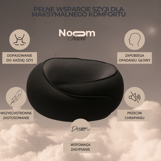 Wszystkie produkty Noom – Noom.pl